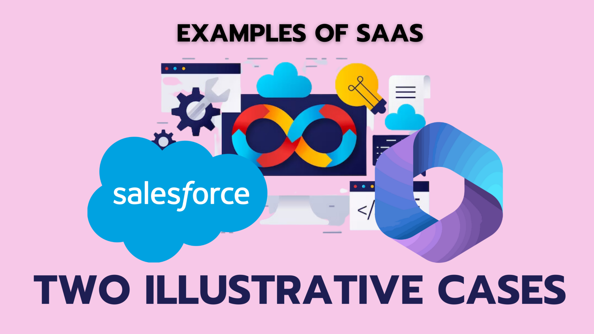 Examples of SaaS: Two Illustrative Cases - Subscribed.FYI