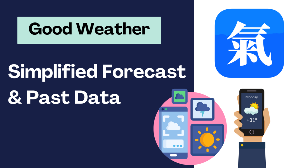 Good Weather: Simplified Forecast & Past Data - Subscribed.FYI