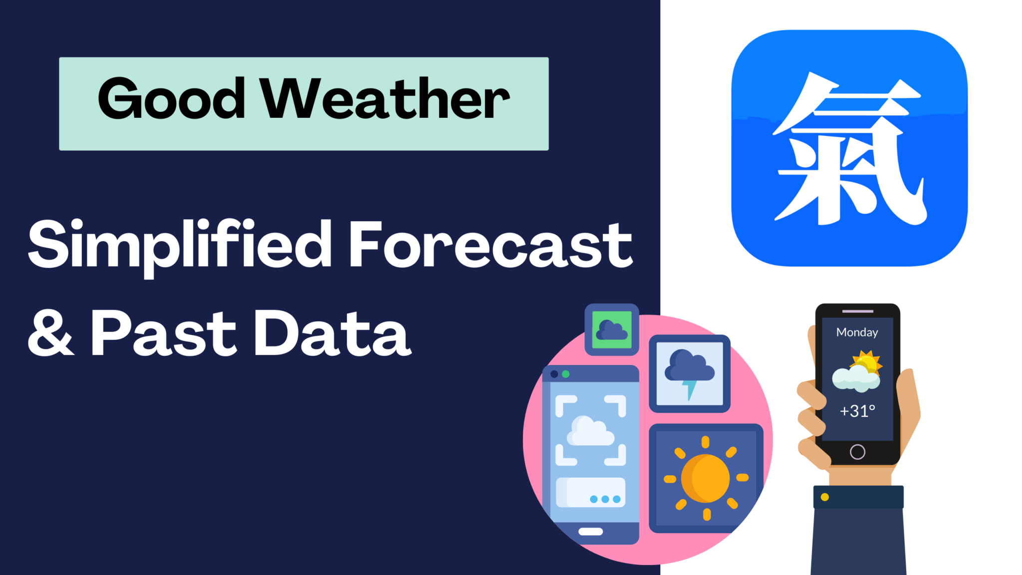 Good Weather: Simplified Forecast & Past Data - Subscribed.FYI