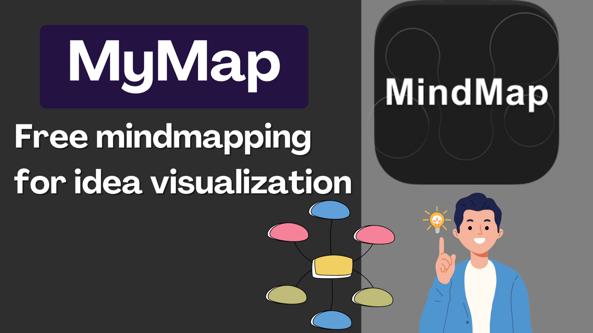 MyMap: Free mindmapping for idea visualization - Subscribed.FYI