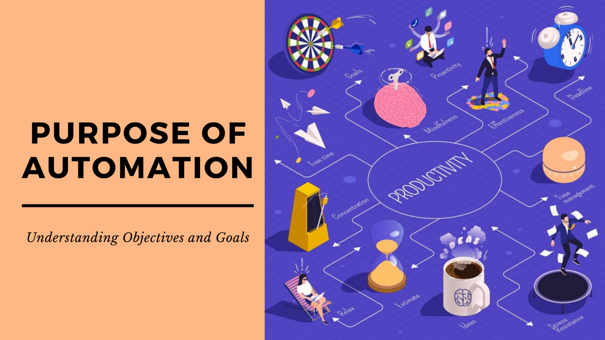 Purpose of Automation: Understanding Objectives and Goals - Subscribed.FYI