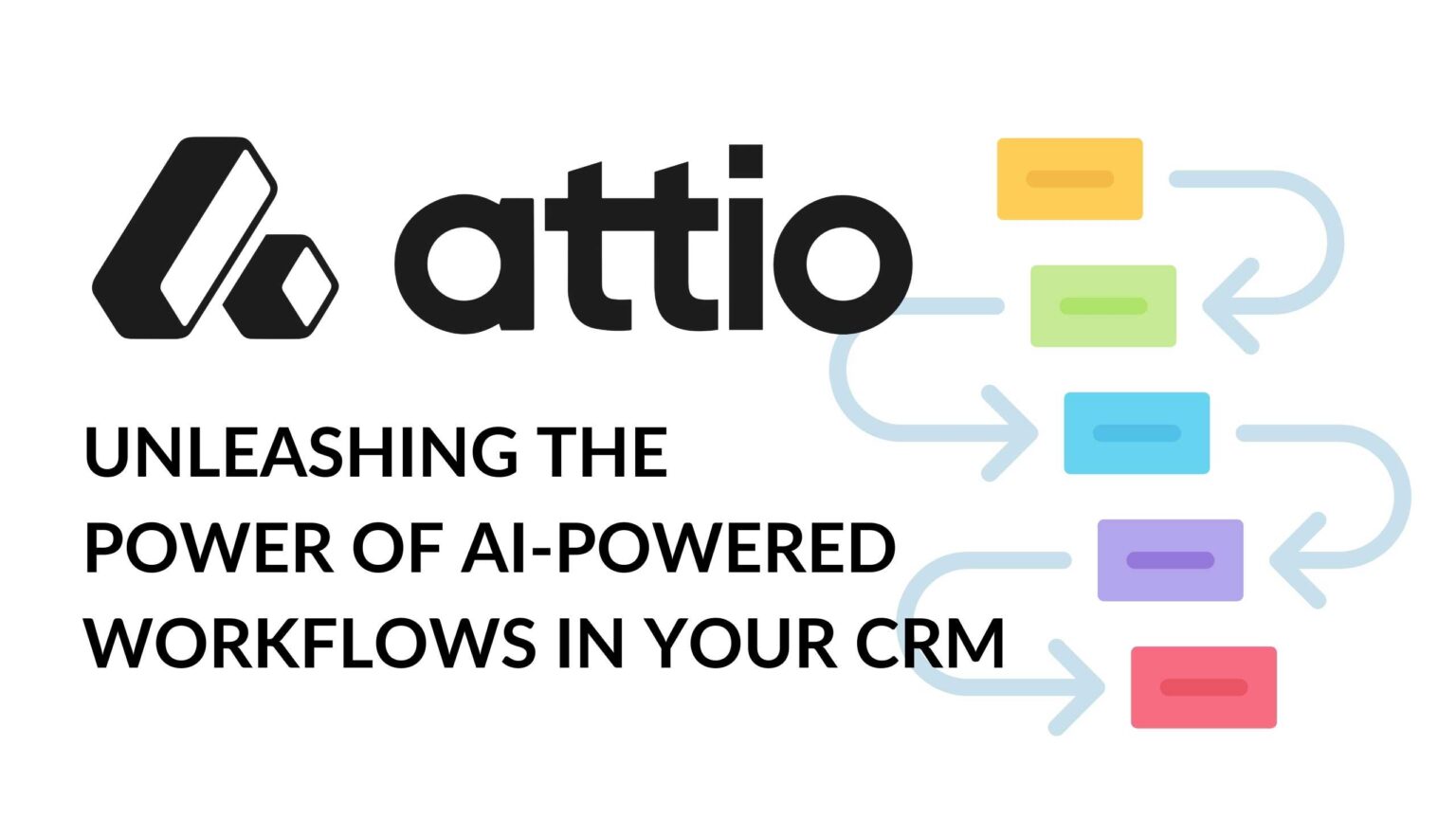 Revolutionize Your Business with Attio Automations: Unleashing the Power of AI-Powered Workflows ...