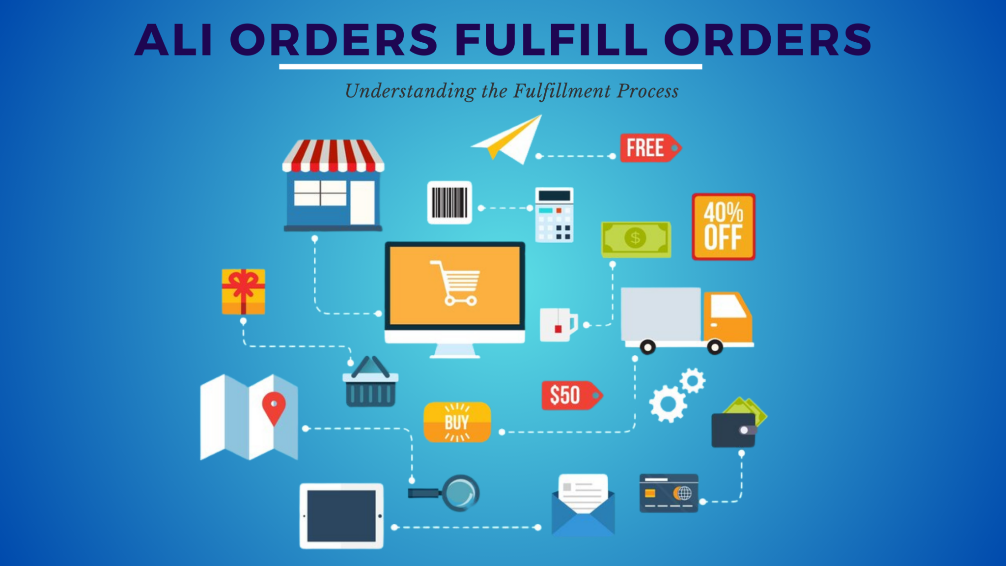 Ali Orders Fulfill Orders: Understanding the Fulfillment Process ...