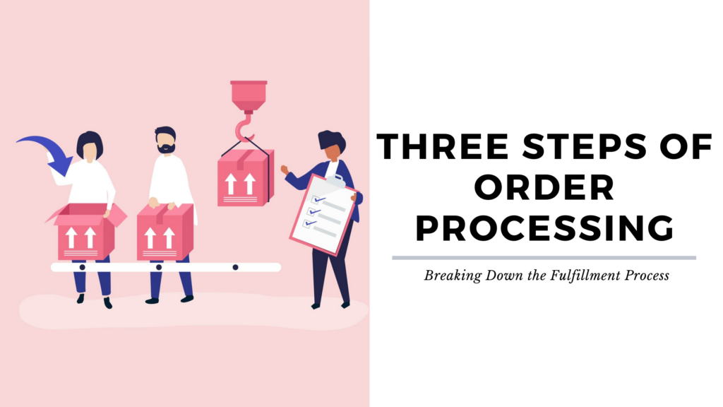 Three Steps of Order Processing: Breaking Down the Fulfillment Process ...