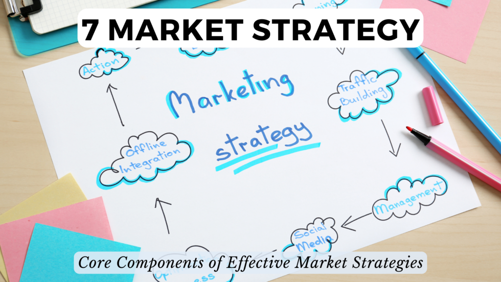 7 Market Strategy: Core Components of Effective Market Strategies ...
