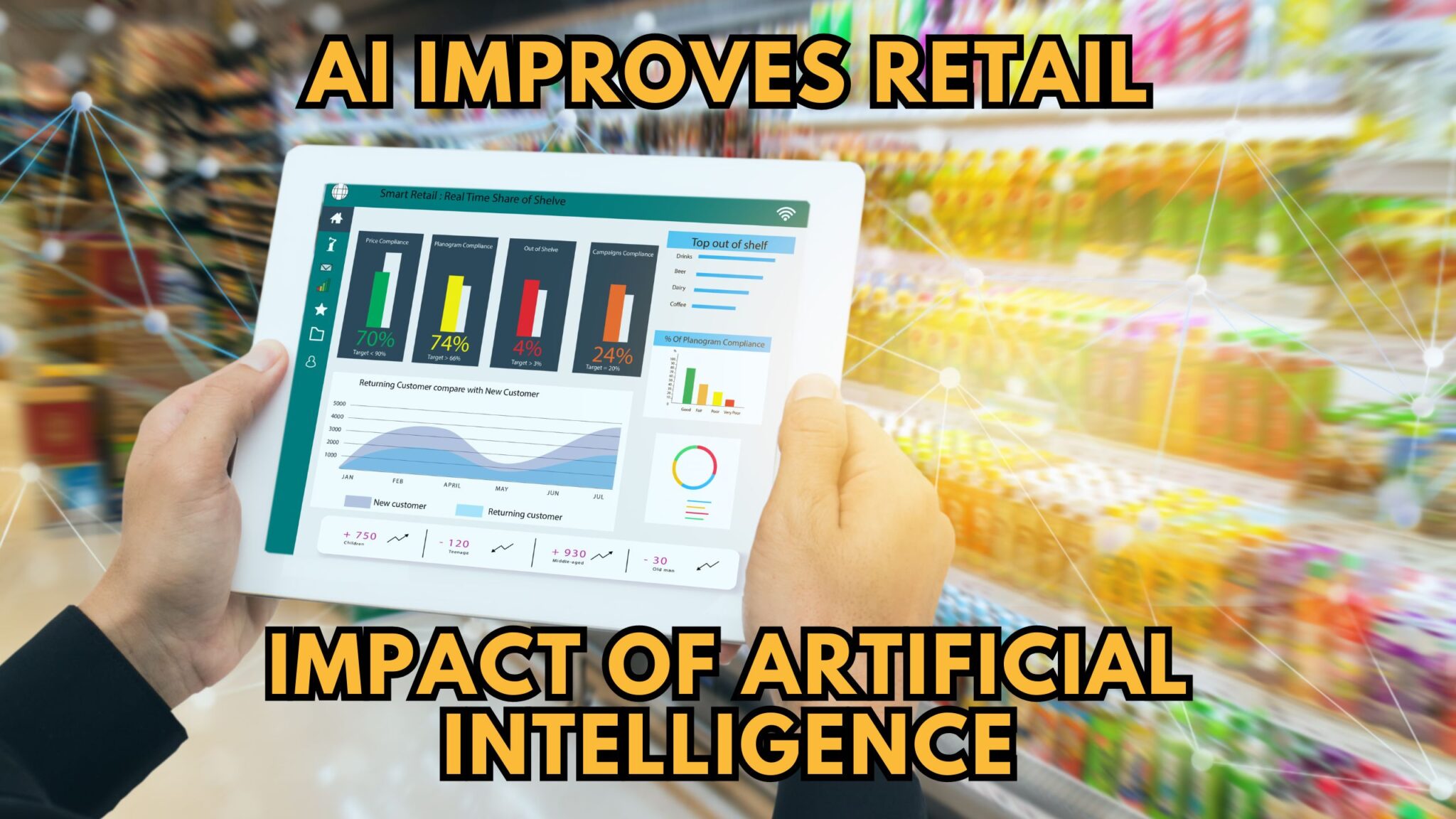 AI Improves Retail: Impact of Artificial Intelligence - Subscribed.FYI