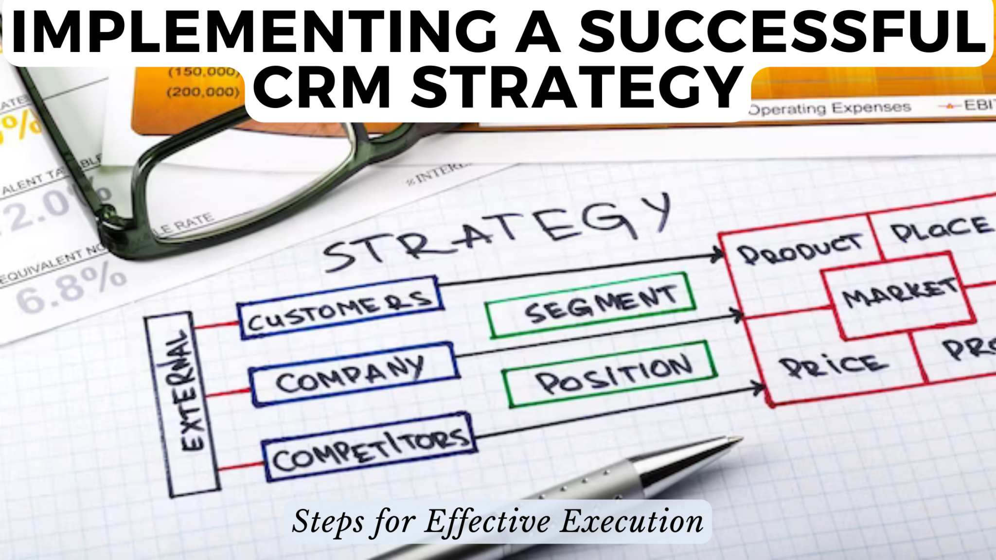 Implementing a Successful CRM Strategy: Steps for Effective Execution - Subscribed.FYI