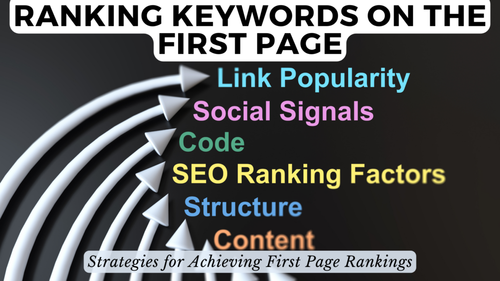 Ranking Keywords on the First Page: Strategies for Achieving First Page Rankings - Subscribed.FYI