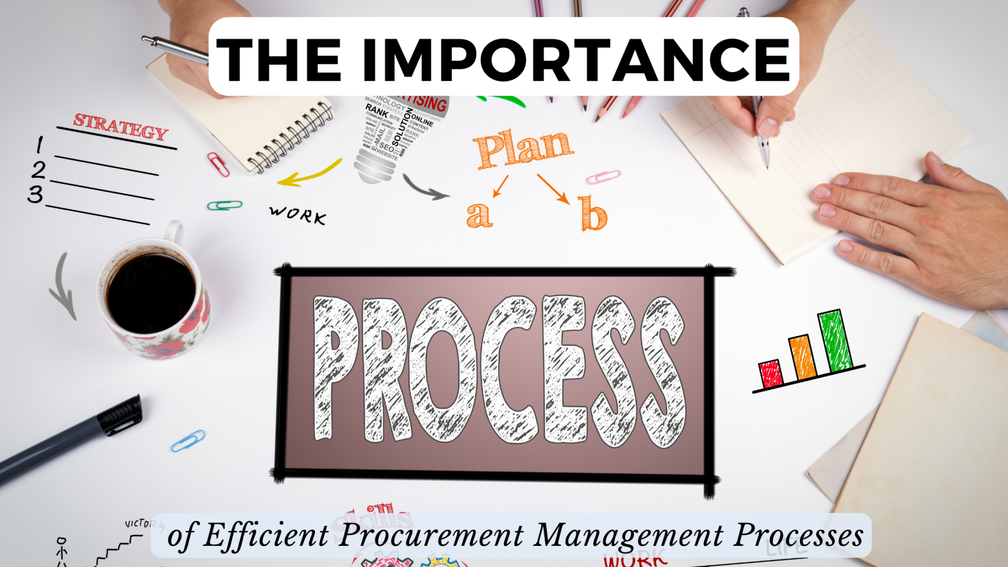 The Importance of Efficient Procurement Management Processes - Subscribed.FYI