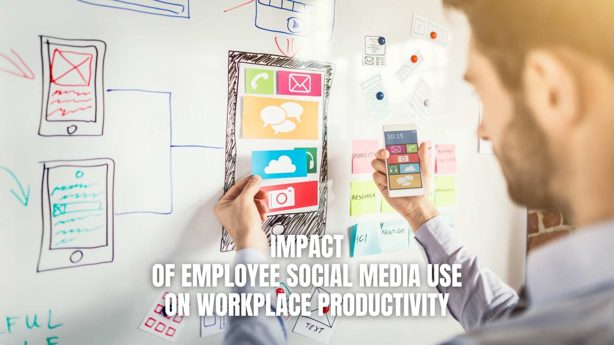 Impact of Employee Social Media Use on Workplace Productivity ...