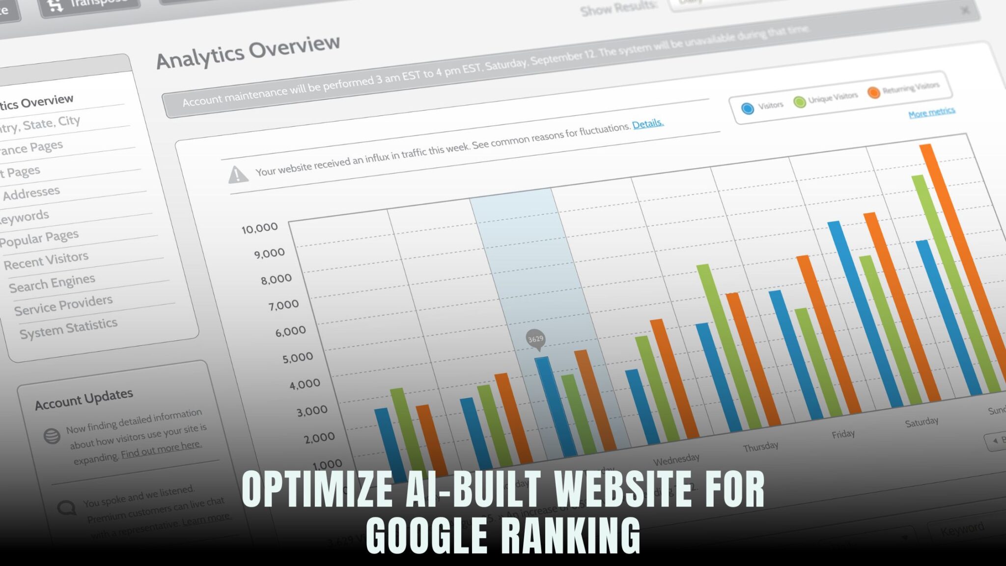 How to Optimize Your AI-Built Website for Google Ranking? - Subscribed.FYI